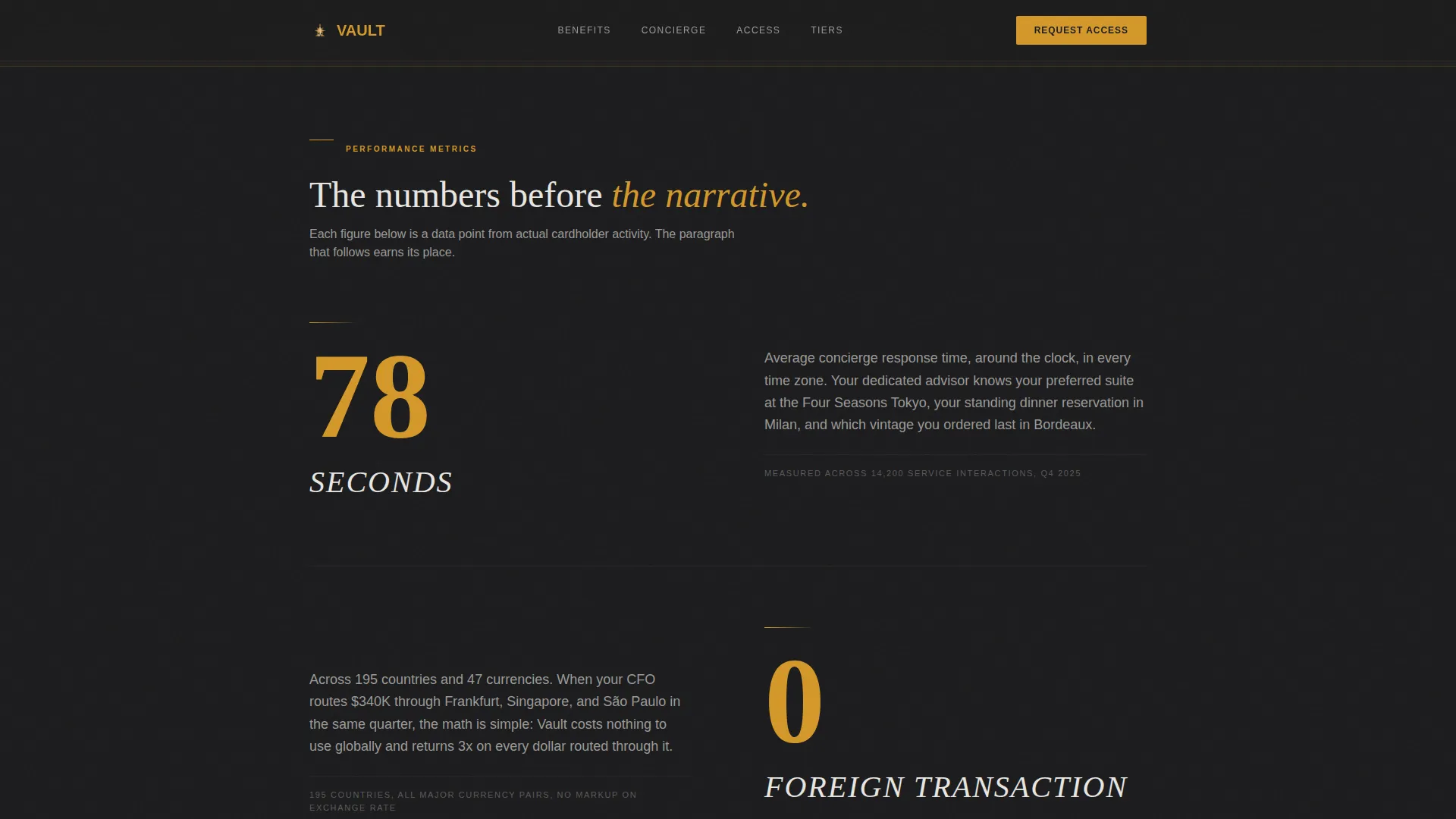 Vault High Net Worth Credit Card Landing Page Template