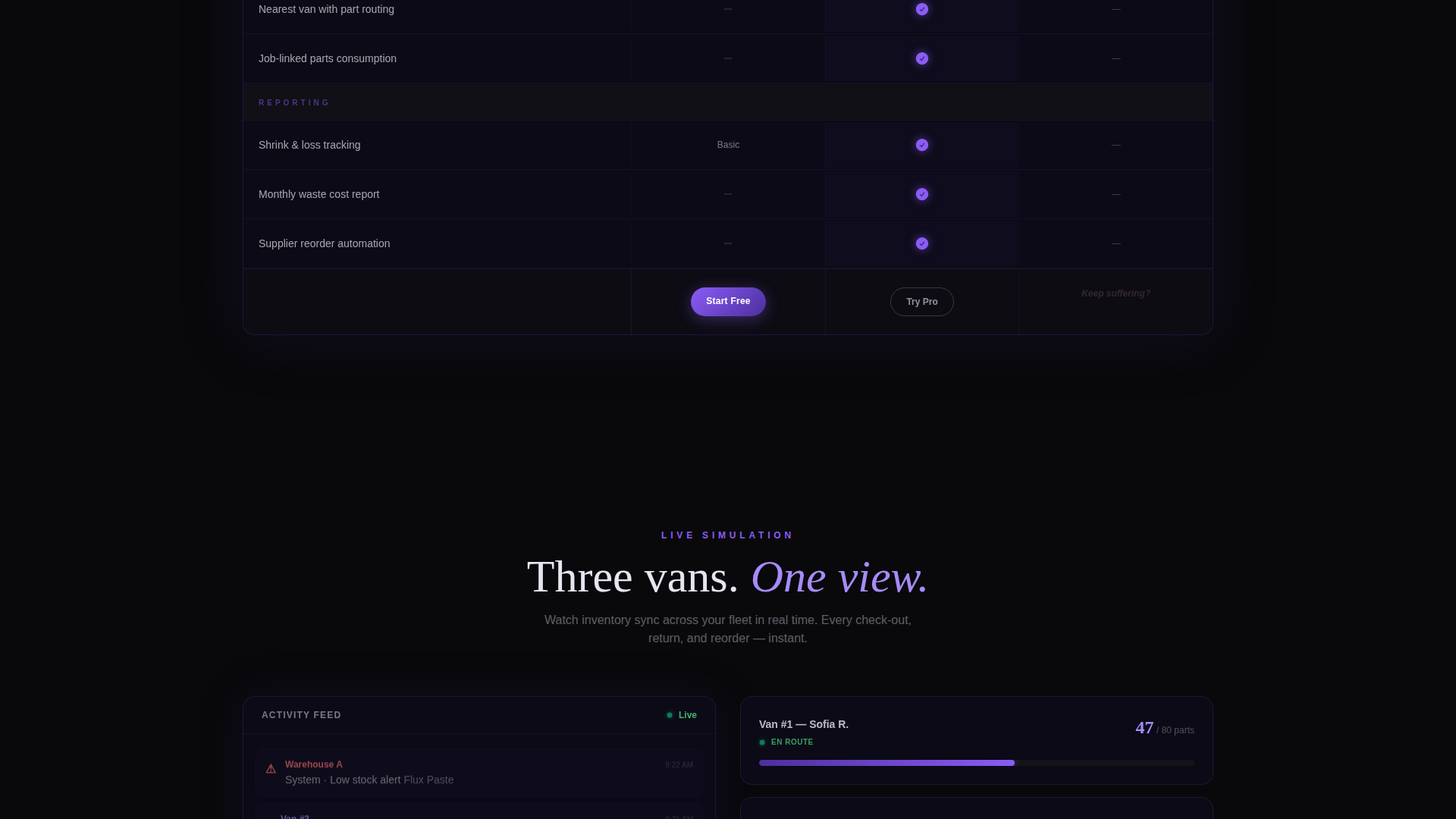 Inventory Management Landing Page Template